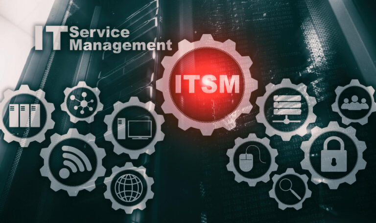 What Is IT Service Management (ITSM)? Definition, Frameworks, and Best ...